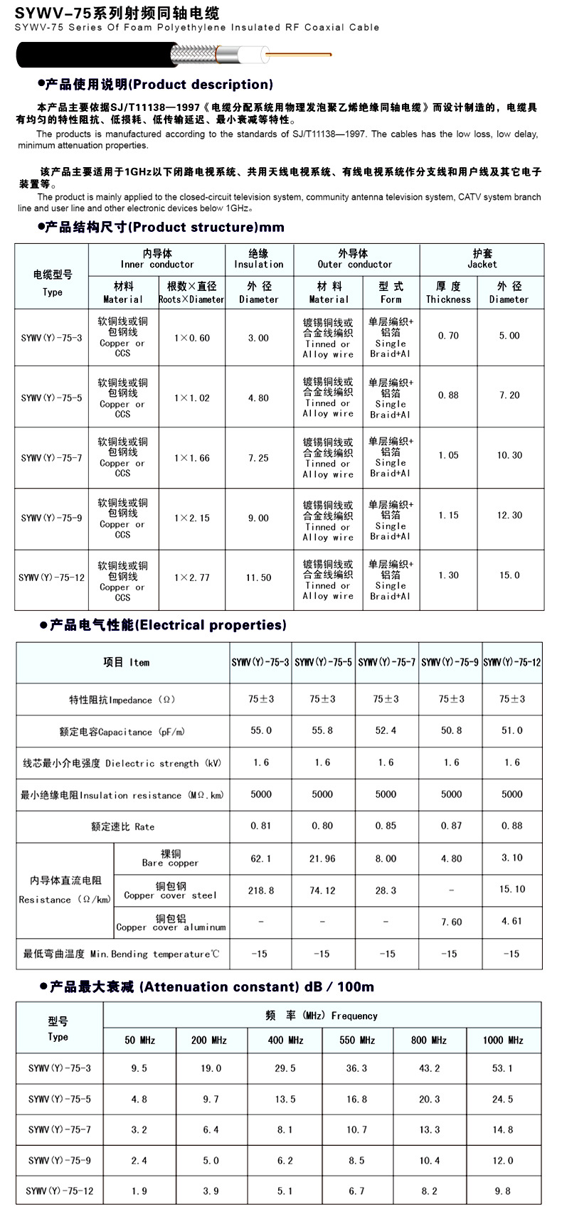 SYWV-75-5高清数字有线有限电视线电视闭路线物理发泡同轴电缆-阿里巴巴