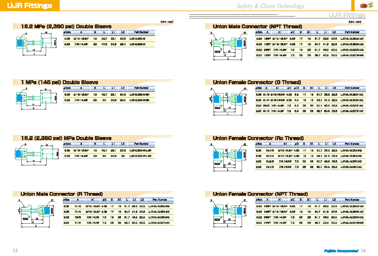 FUJIKIN富士金 UJR接头-阿里巴巴