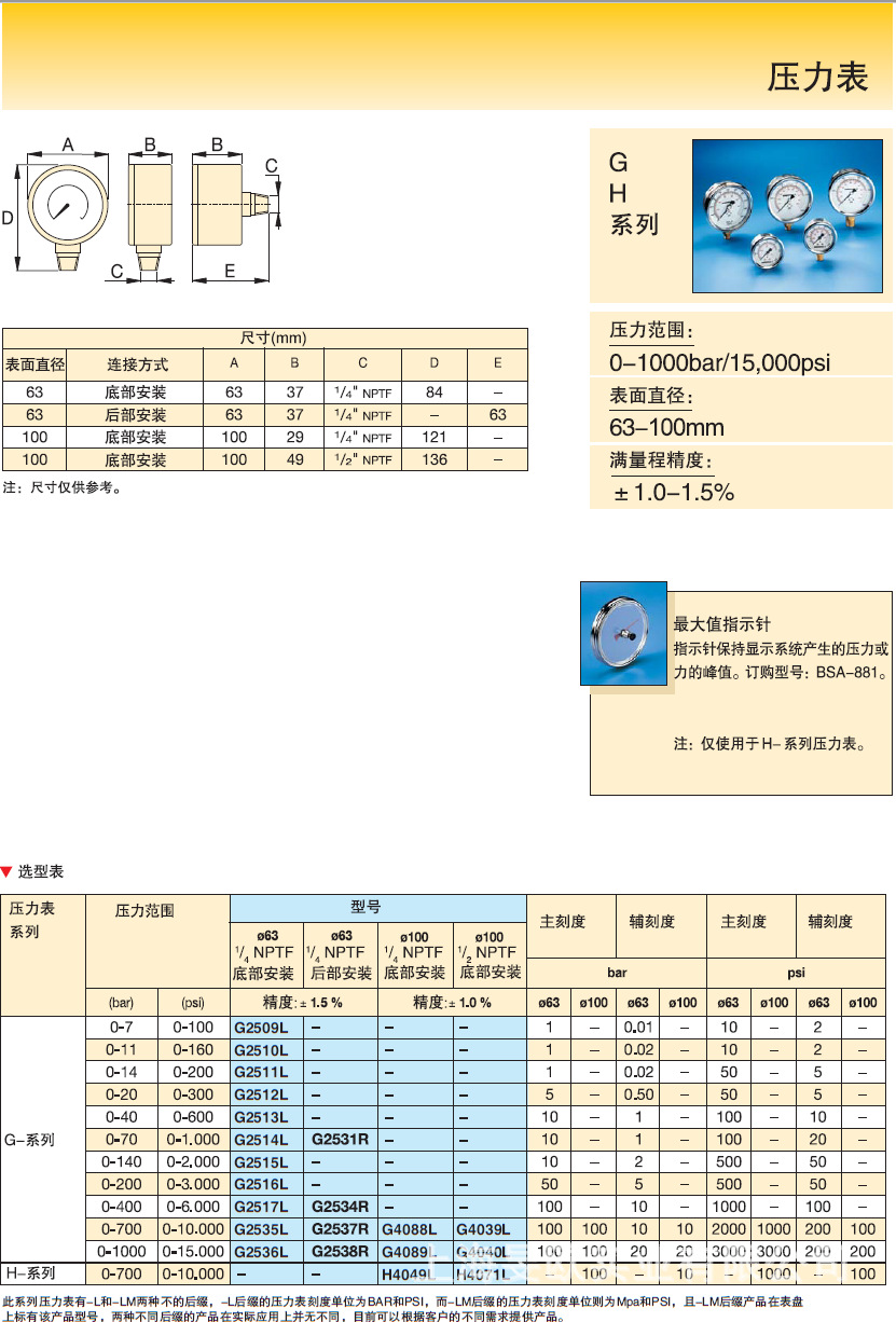 ENERPAC恩派克压力表G2535LM压力表座GA-3油管HC7206快速接头C604-阿里巴巴