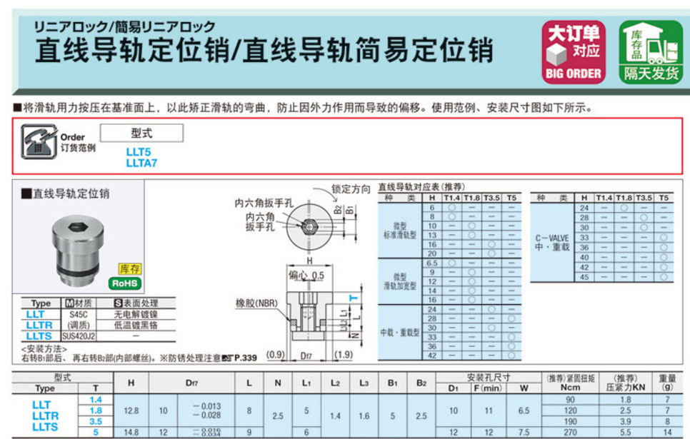 日本米思米MISUMI直线导轨定位销LLT3.5/LLTR/LLTS-阿里巴巴