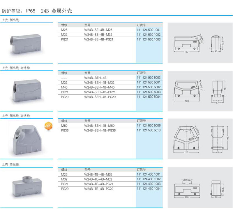 wain厦门HDC-HE-024-M/F公母插现货正品 唯恩重载插-阿里巴巴