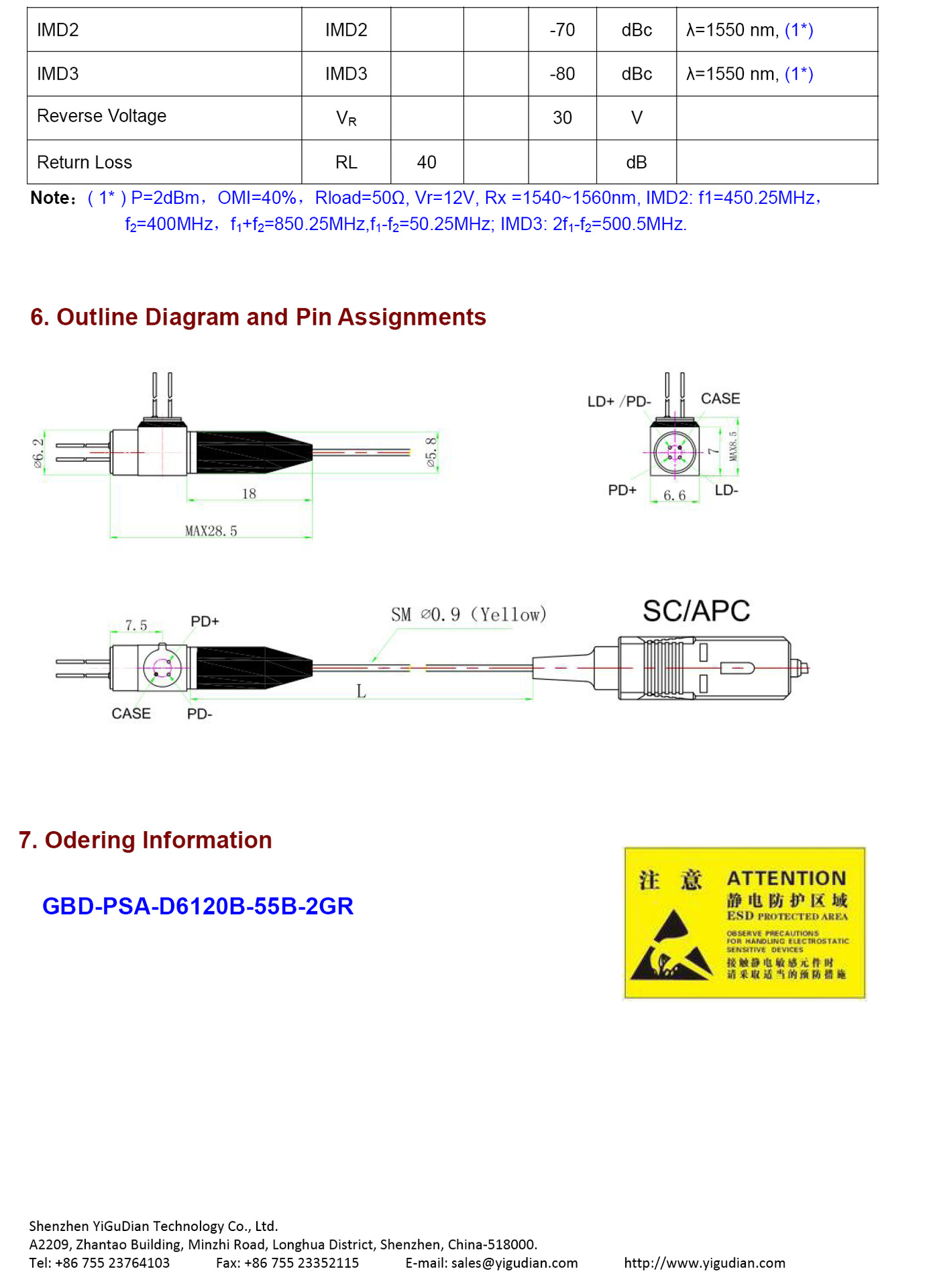 Coaxial 1610nm tail-fiber BOSA laser assembly [Gtel] - $129.00 : BeamQ ...