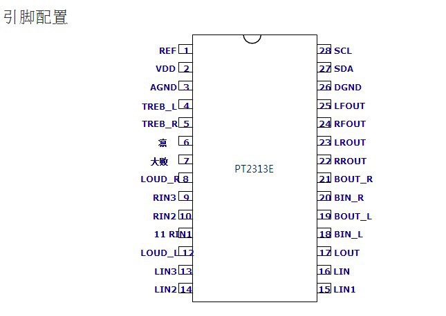 pt2313e引脚图,pt2272引脚图 - 伤感说说吧