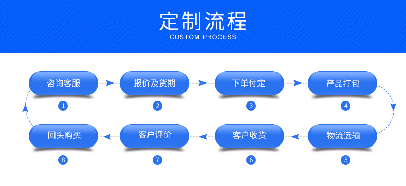 SKF斯凯孚 SY507M-SY512M 插入式带座轴承仅轴承座 授权专卖店-阿里巴巴