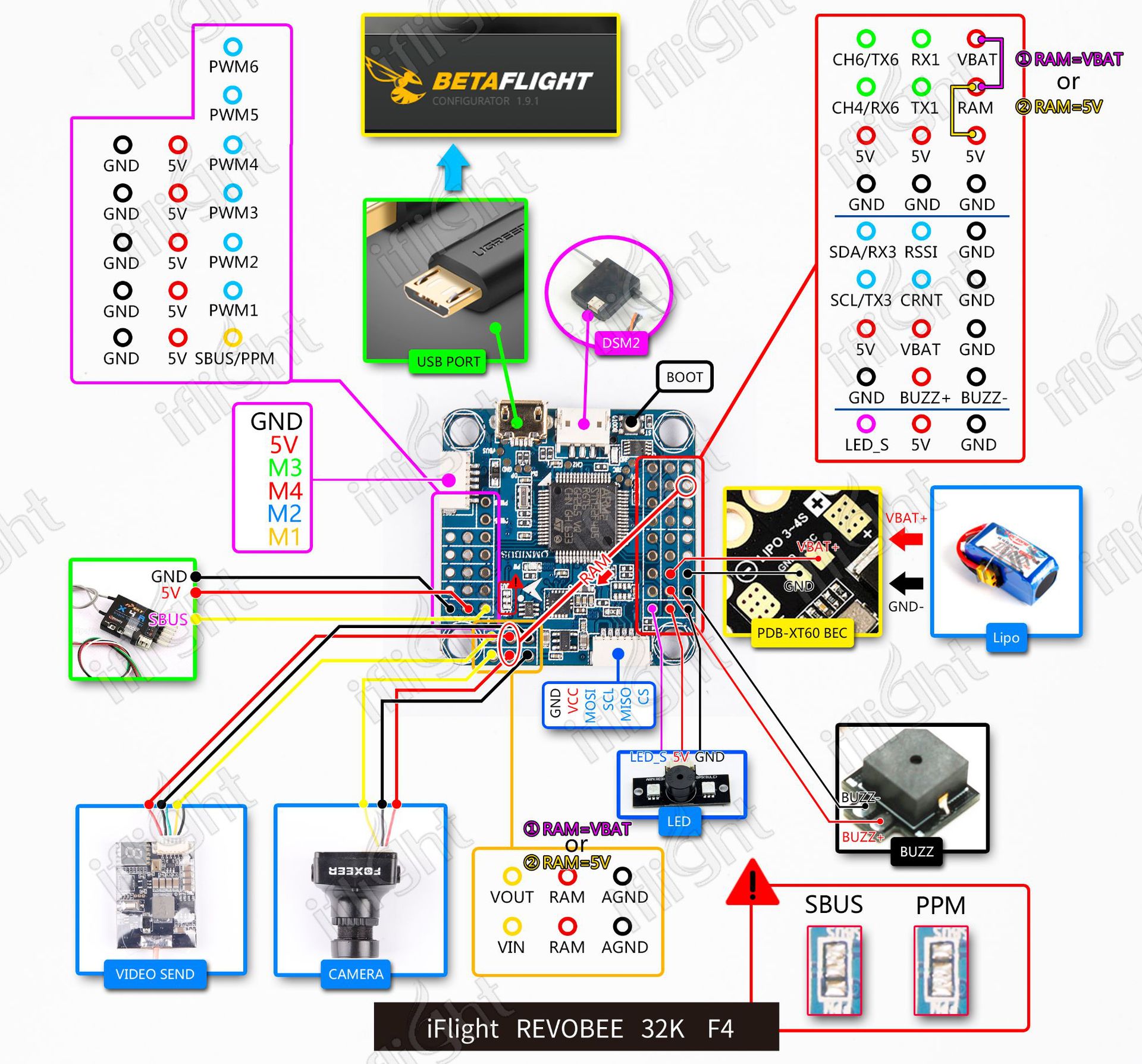 大力f405飞控说明书,f4飞控,大力f4飞控接线图(第3页)_大山谷图库