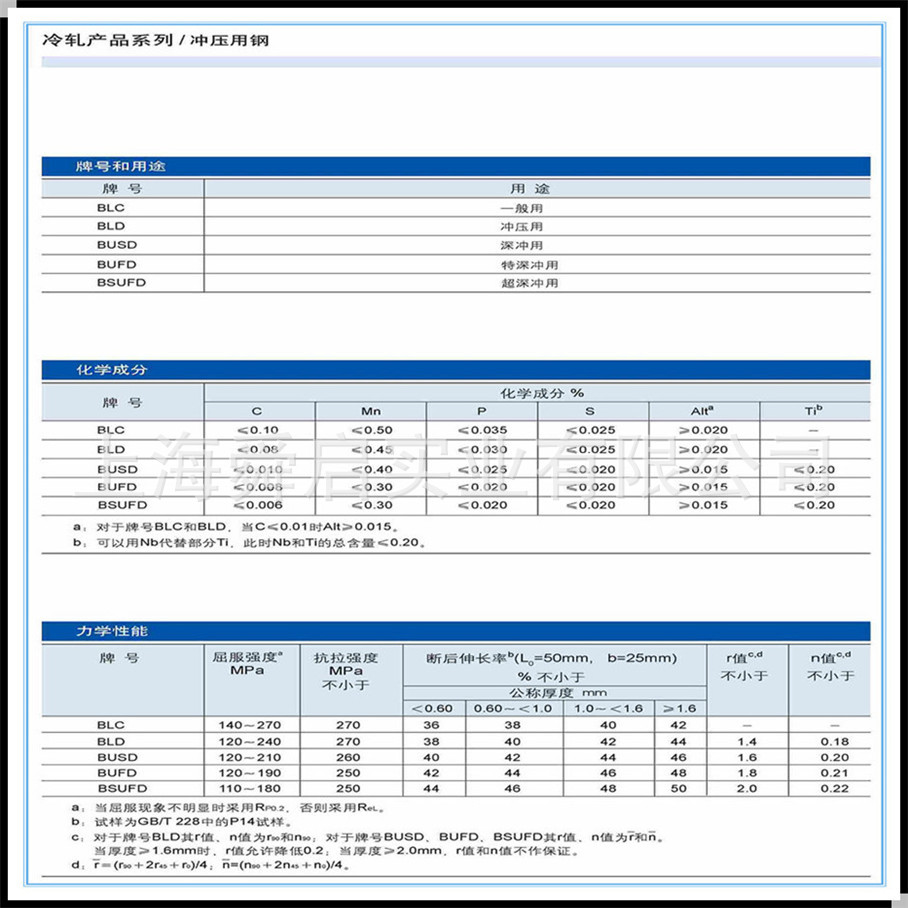 供应高强度冷轧卷板JSC590R 规格齐全 价格实惠冷轧卷宝钢否JSC59-阿里巴巴