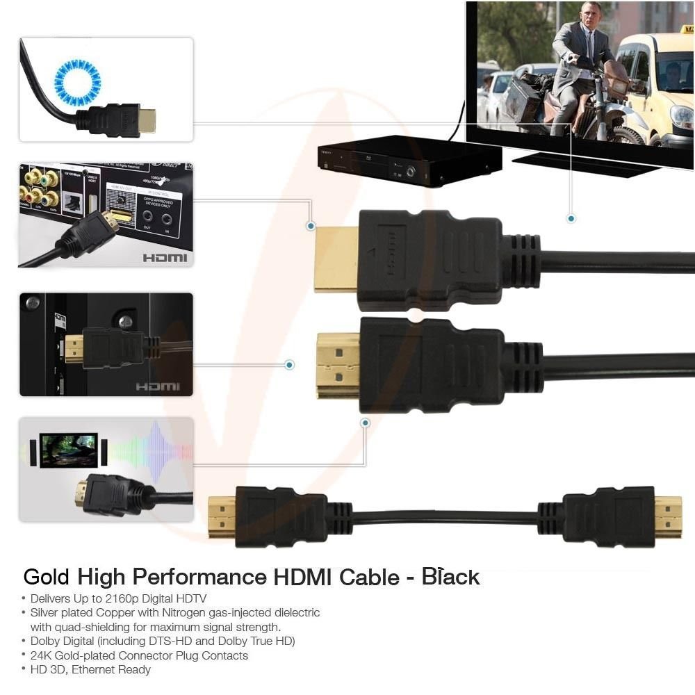 高清线hdmi 19+1机顶盒线3D数据电脑电视连接线4K 2.0版纯铜现货-阿里巴巴