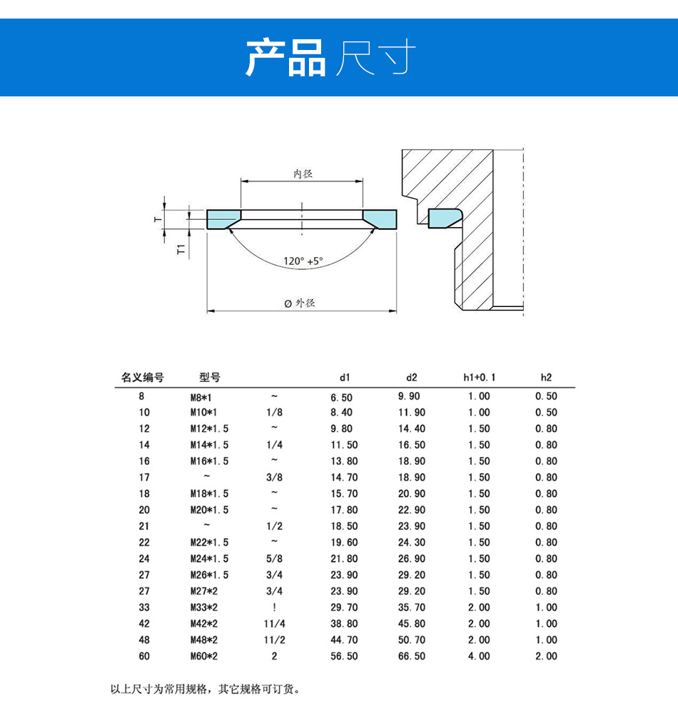 WD-ED管接头密封圈 氟胶圈M8-M60 G1/8-G2斜口堵头垫圈DIN3869-阿里巴巴