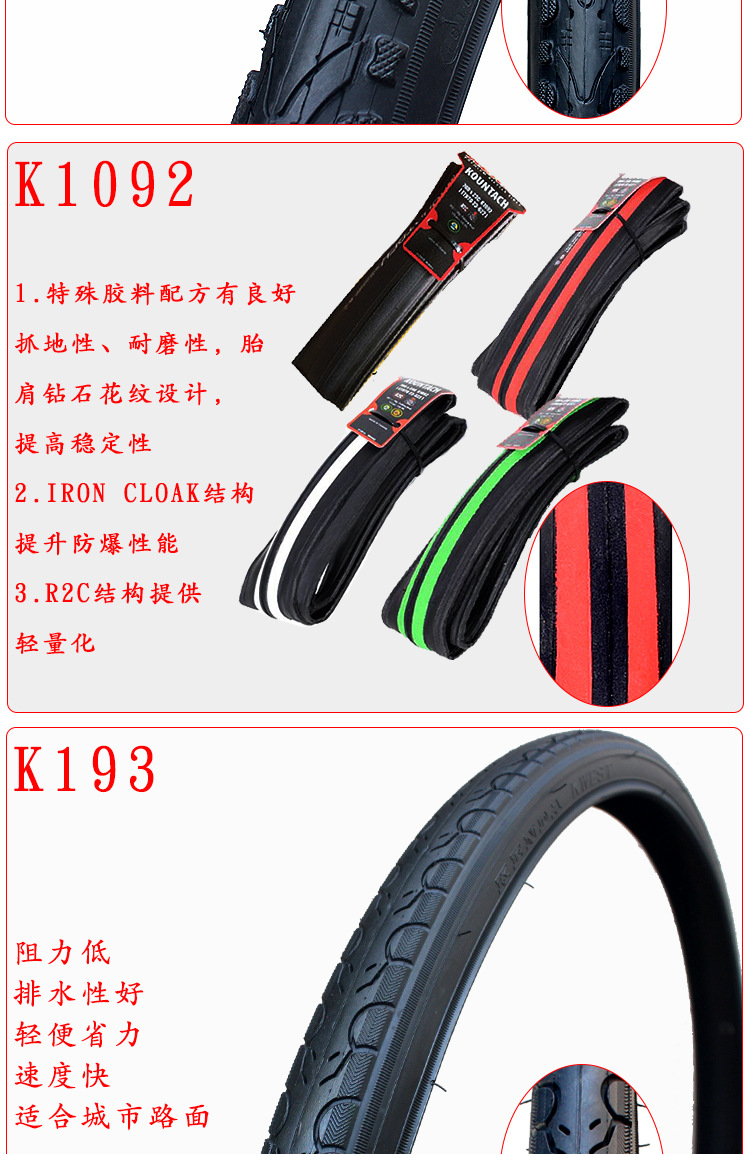 建大700*23C 25C 28C 32C 35C 38C 40C 45C公路外胎 折叠胎-阿里巴巴