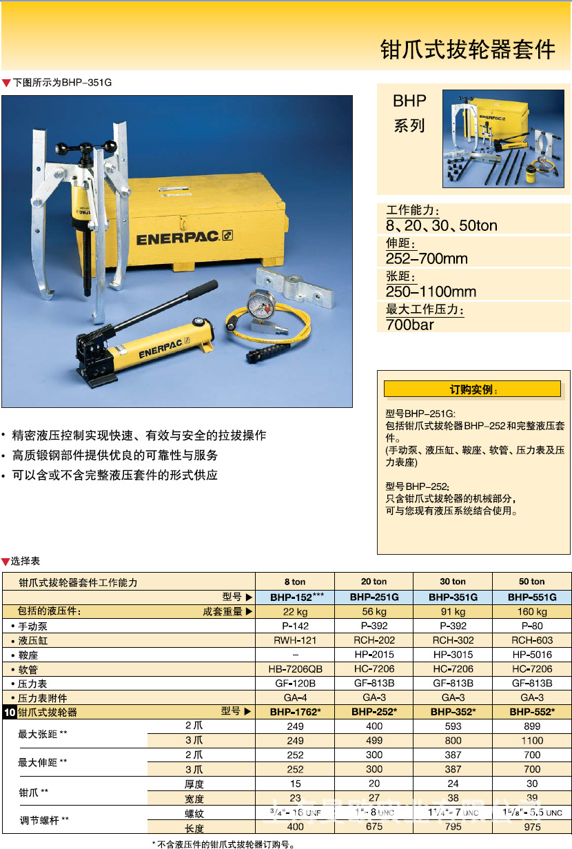 BHP2751G恩派克拔轮器BHP3751G液压BHP5751G拉马BHP1752拔ENERPAC-阿里巴巴