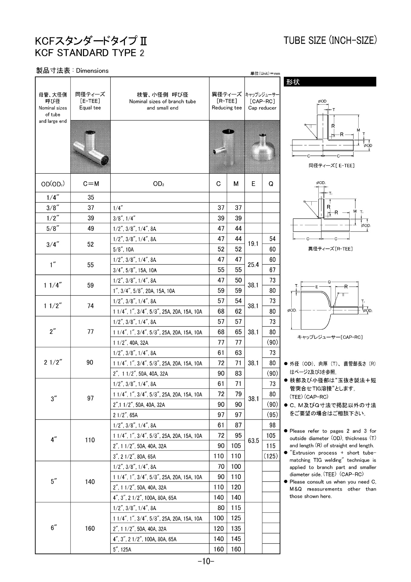 KUZE UHP接头-阿里巴巴