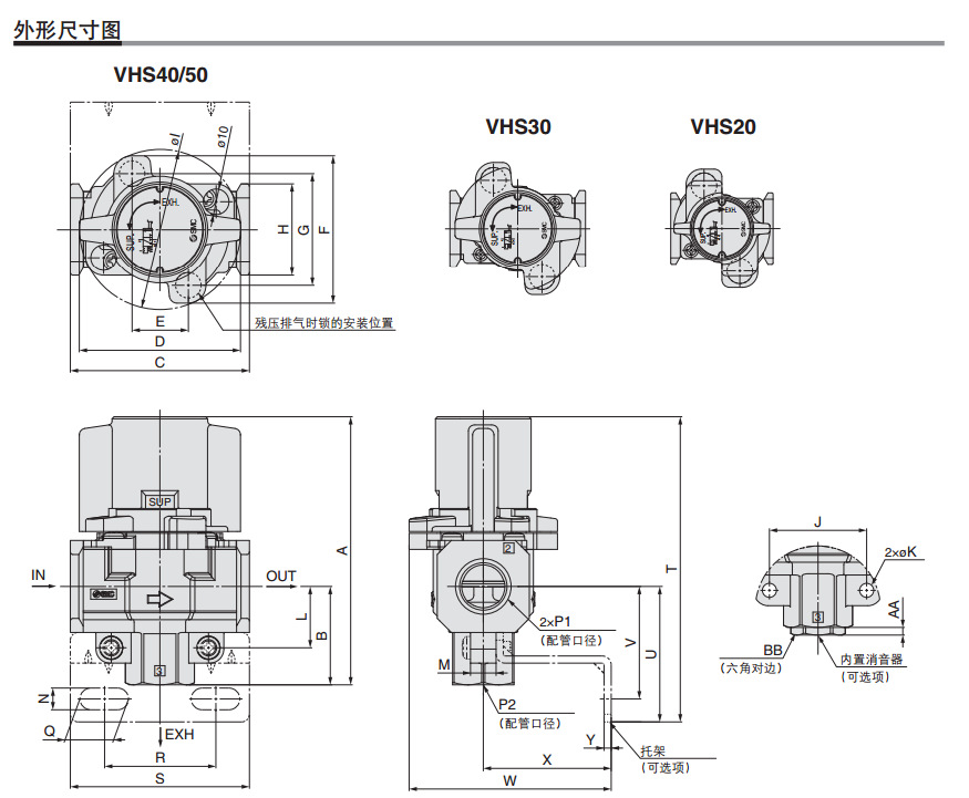 日本原装SMC带锁孔残压释放3通阀VHS20-02A 特价现货供应-阿里巴巴