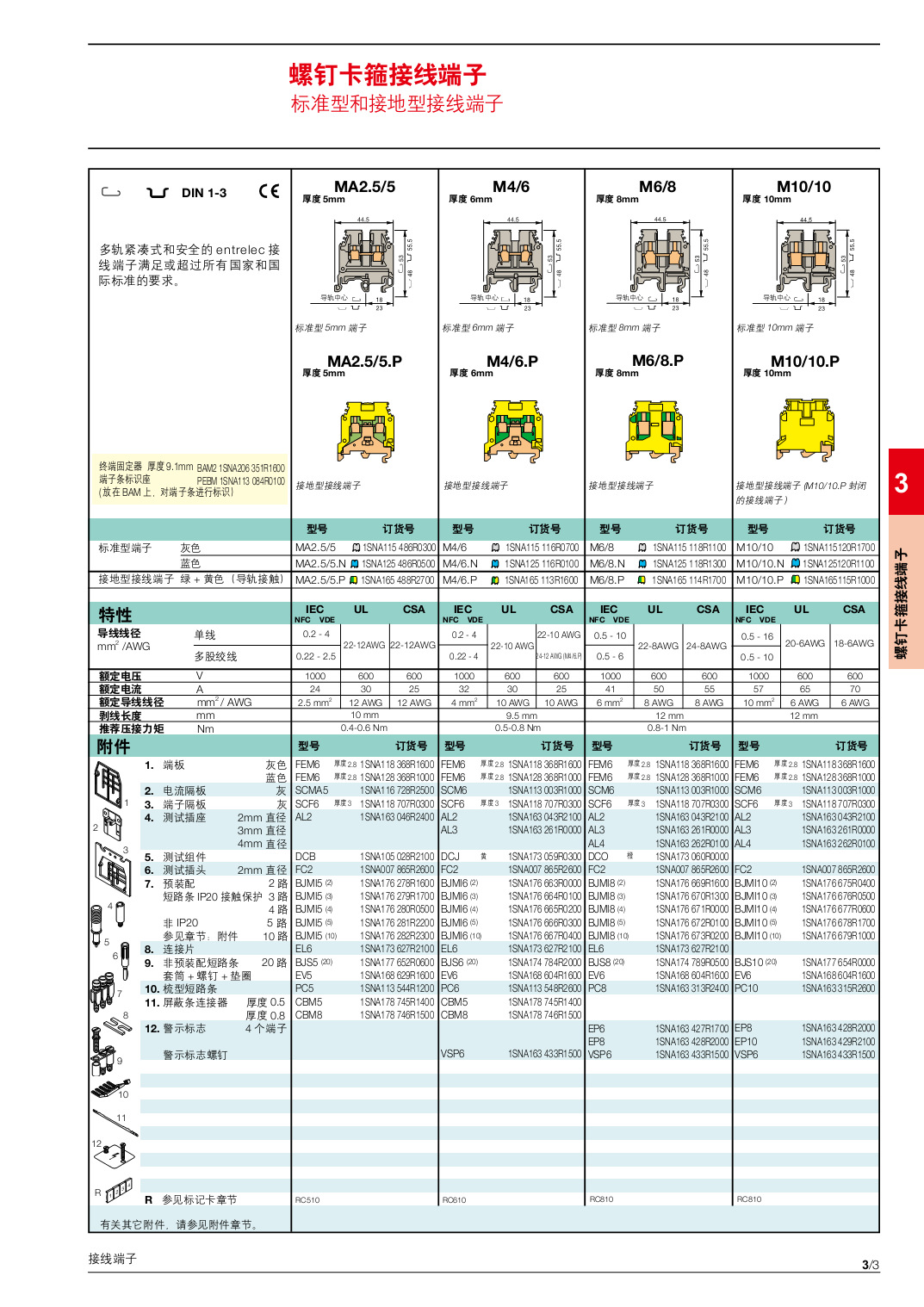 现货ABB配电型接线端子；DBL125；10182508原装正品-阿里巴巴