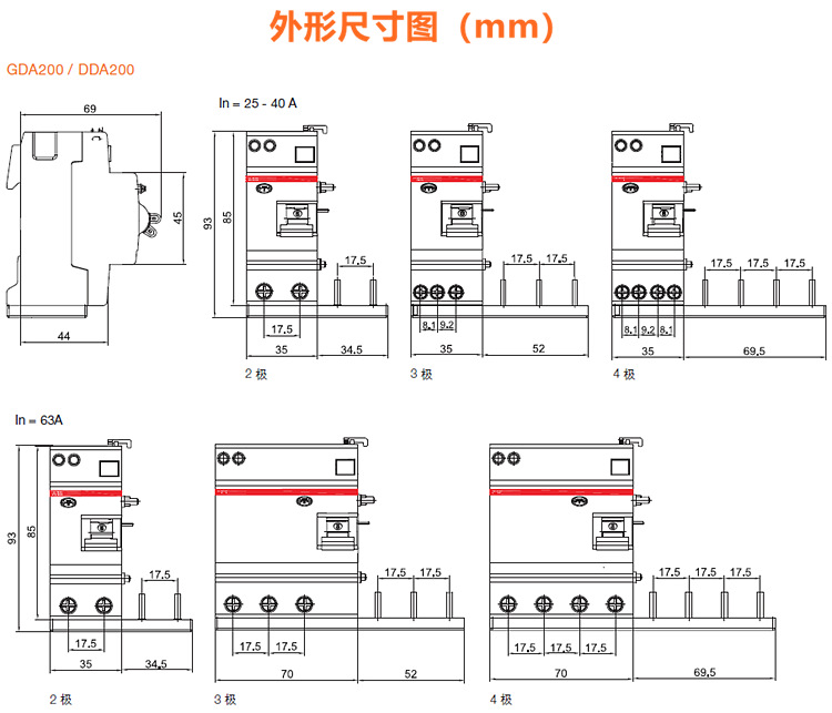 ABB电磁式漏电保护模块DDA203 DDA202 204AC-25 40 63/0.03断路器-阿里巴巴