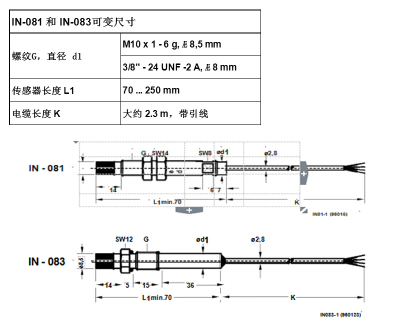 B&K VIBRO （德国申克）一体化电涡流传感器 IN-081系列 非接触式-阿里巴巴