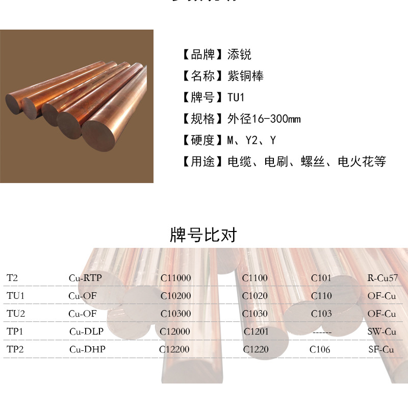 TU1紫铜棒 C1020紫铜棒-阿里巴巴