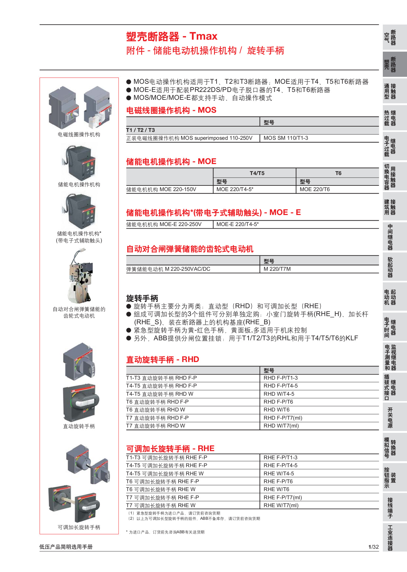ABB电动操作机构MOE XT5 220...250V AC/DC；10248061原装正品-阿里巴巴