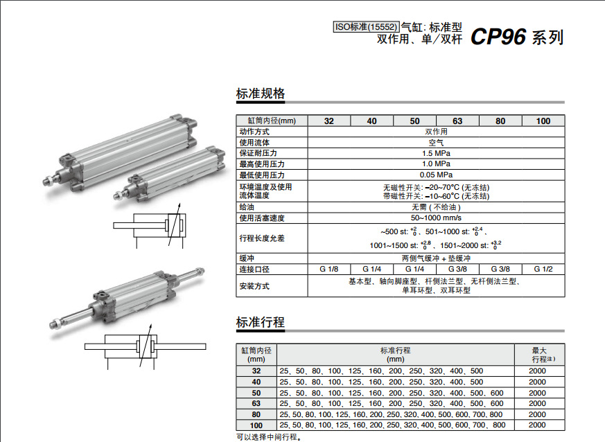 SMC原装气缸CP96SDB40-25/100/125/150/175/200/300/500/600/900C-阿里巴巴