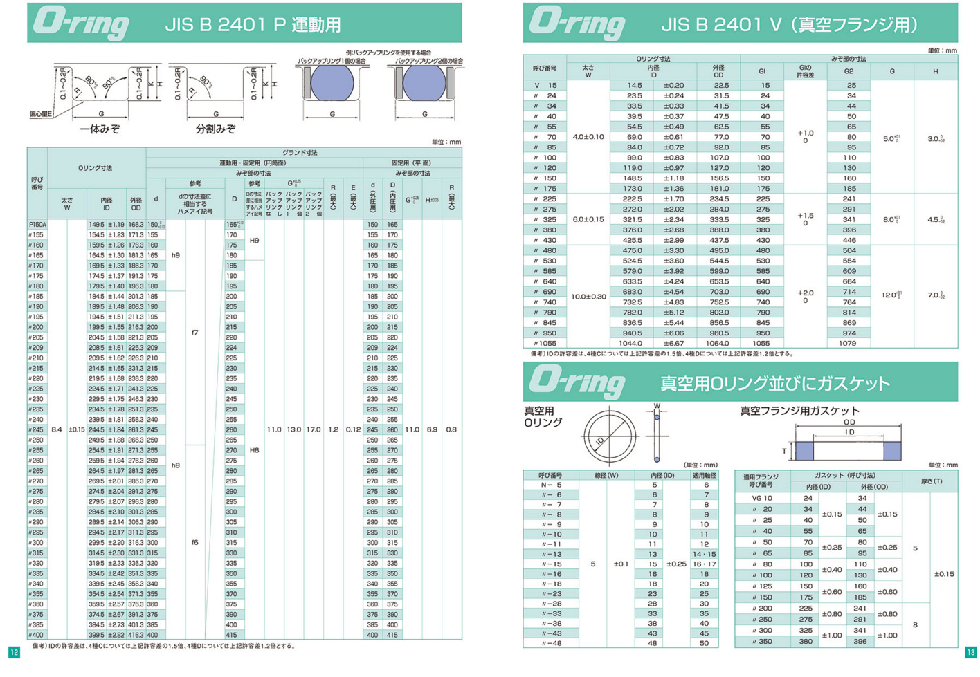 日本増岡(masuoka) AS 568A O形圈AS568A-031-1A-阿里巴巴