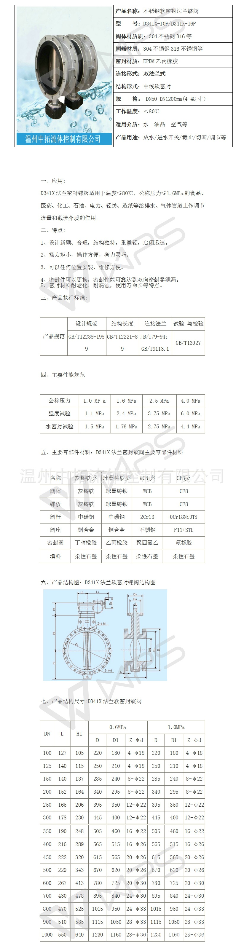 D341X-16C/10C手动蝶阀DN100蜗杆传动蝶阀DN250法兰低压蝶阀PN10-阿里巴巴