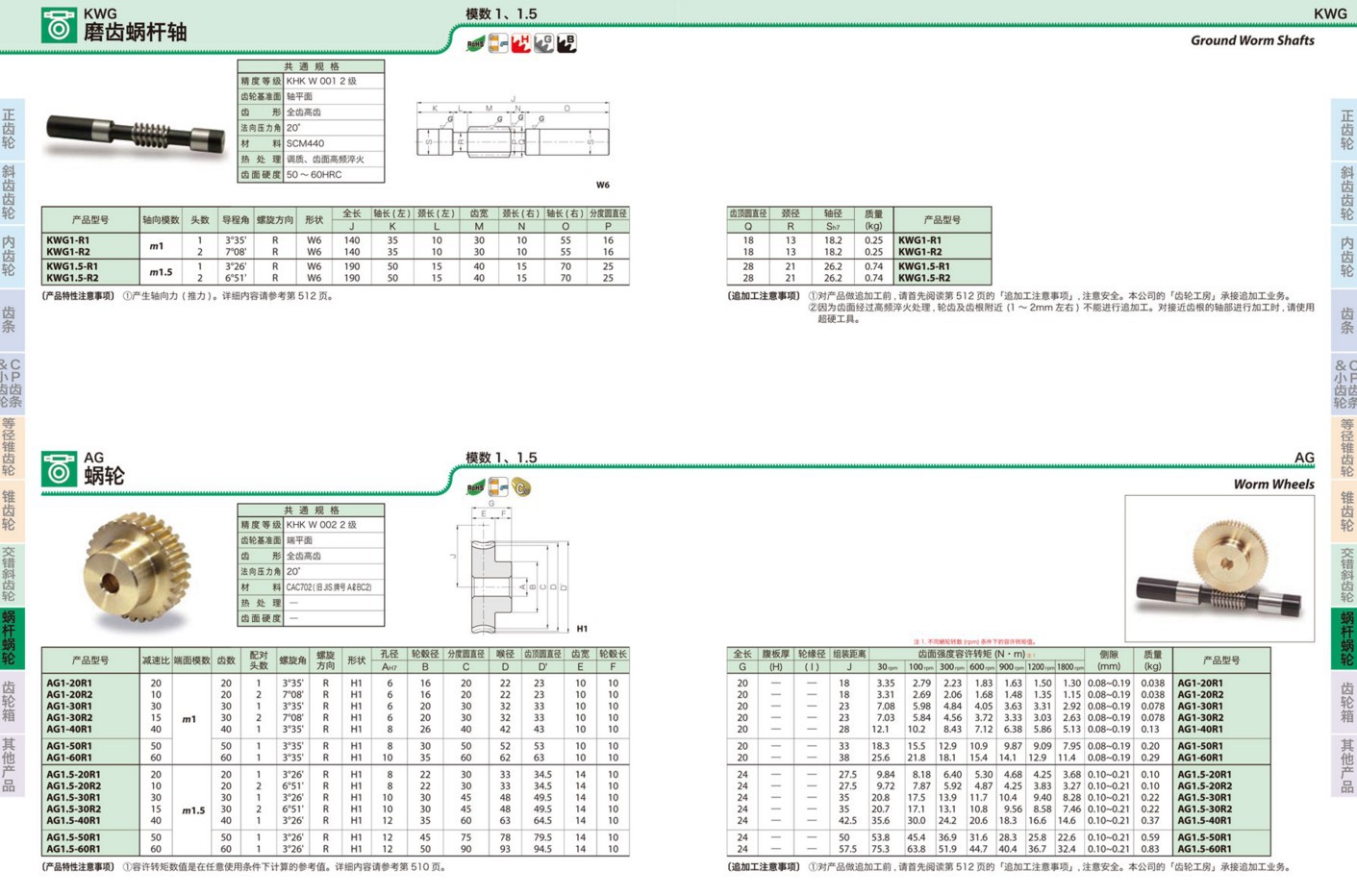 日本小原齿轮工业KHK蜗轮AG系列AG1-60R1/AG0.8-20R2/AG1-20R1-阿里巴巴