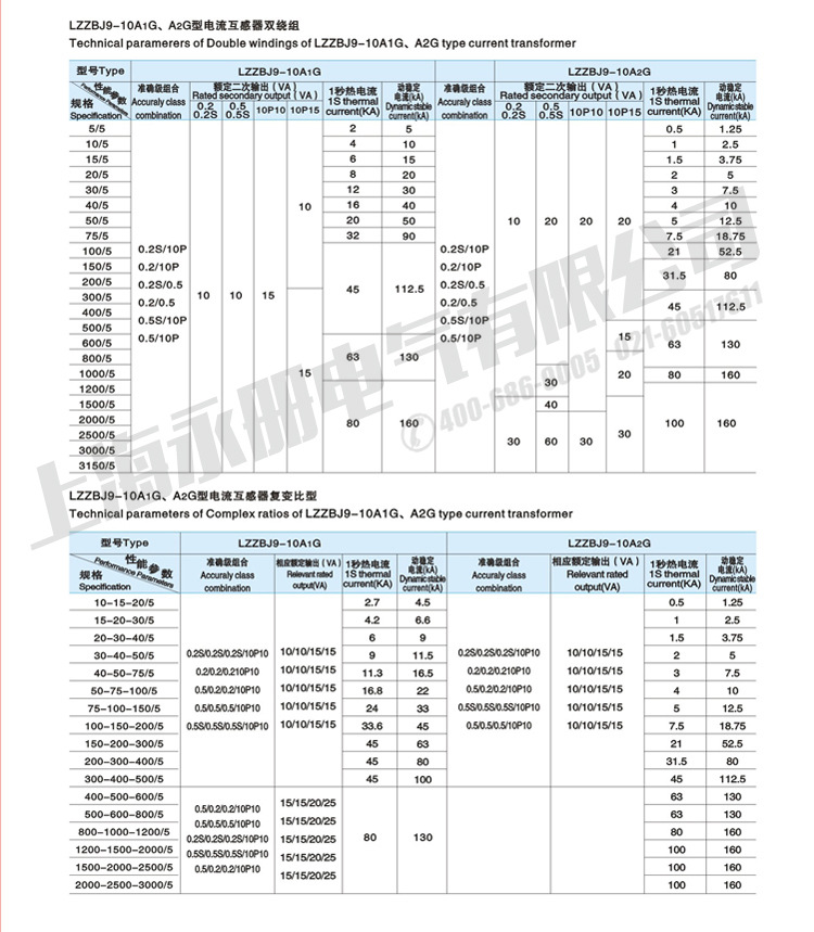 电流互感器LZZBJ9-10 100/5A 0.5级 LZZBJ9-12-阿里巴巴