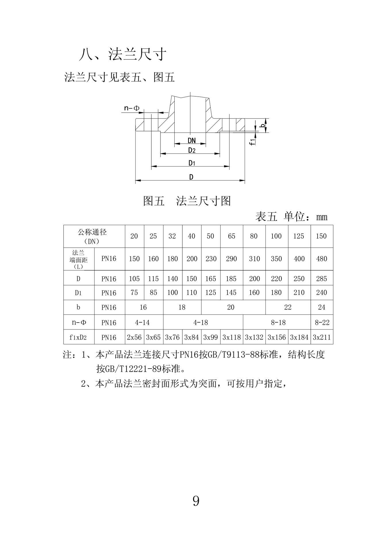 ZZVP-16P自立式微压调节阀DN25氮气供氮泄氮阀DN80自力式调节阀65-阿里巴巴
