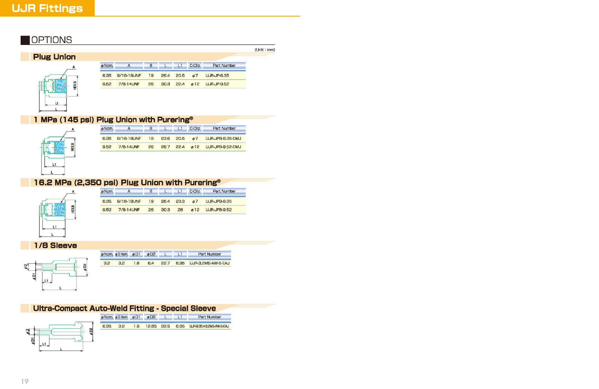 FUJIKIN富士金 UJR接头-阿里巴巴