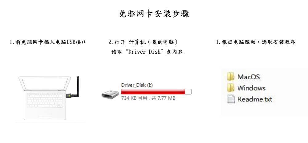 RTL8811芯片 5.8G双频WiFi无线接收发射器 600M免驱动USB无线网卡-阿里巴巴