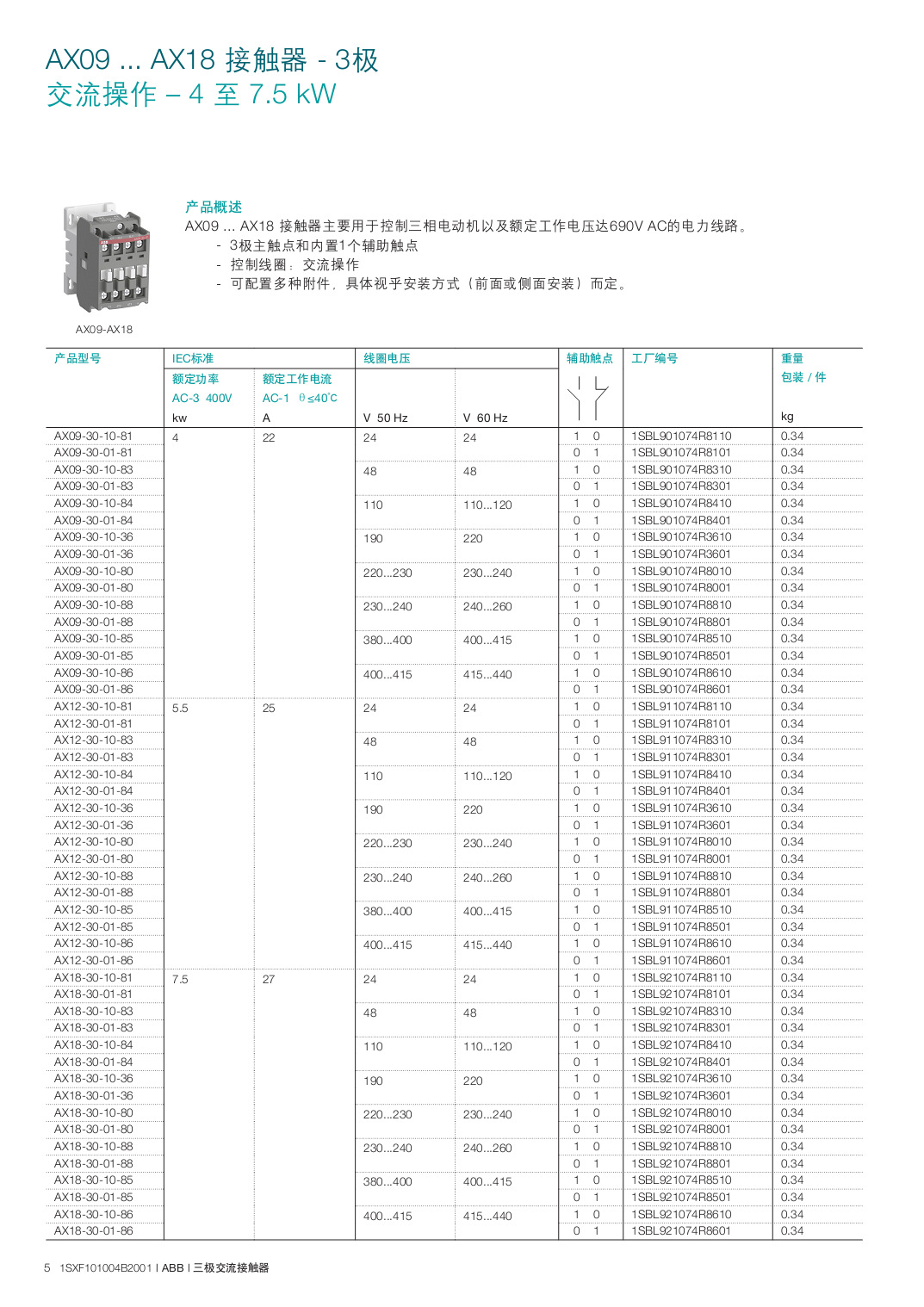 AX12-30-01-81*24V；1SBL911074R8101/ABB交流接触器全新正品-阿里巴巴