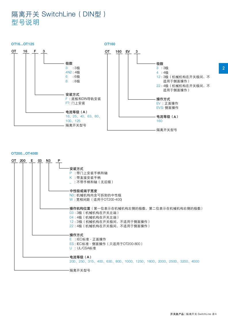 OT1000E13CP;1SCA103291R1001；10116726/ABB隔离开关全新原装正-阿里巴巴