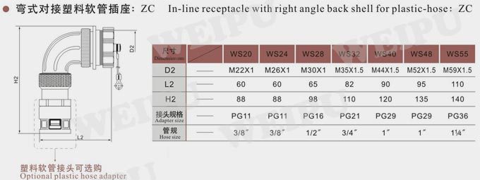 航空插头WS16-4芯9芯航空接头插座 WS16-4P WS16-9P-阿里巴巴
