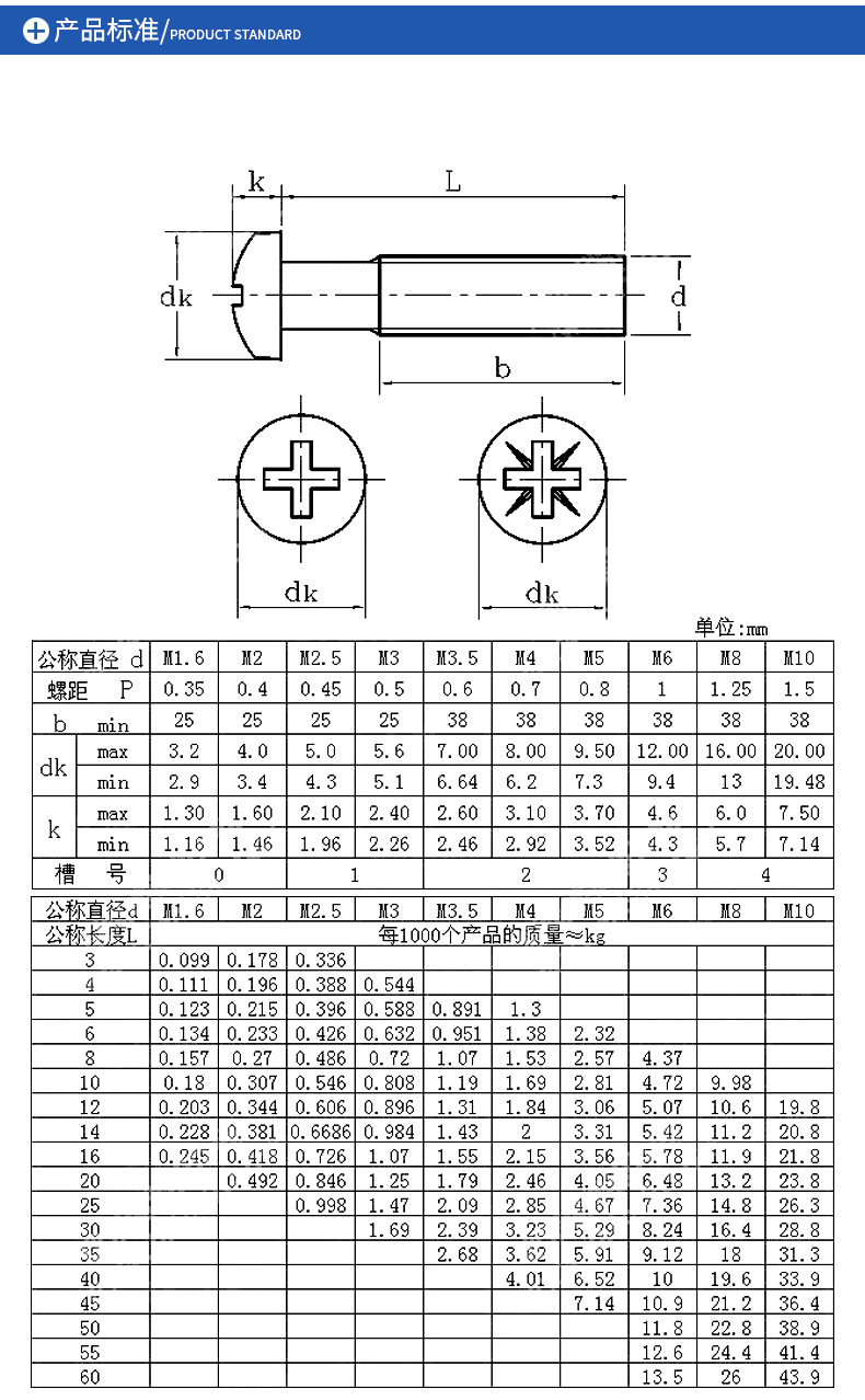 GB818-85碳钢蓝白锌十字槽盘头螺钉十字圆头元机螺丝M3M4M5M6M8-阿里巴巴