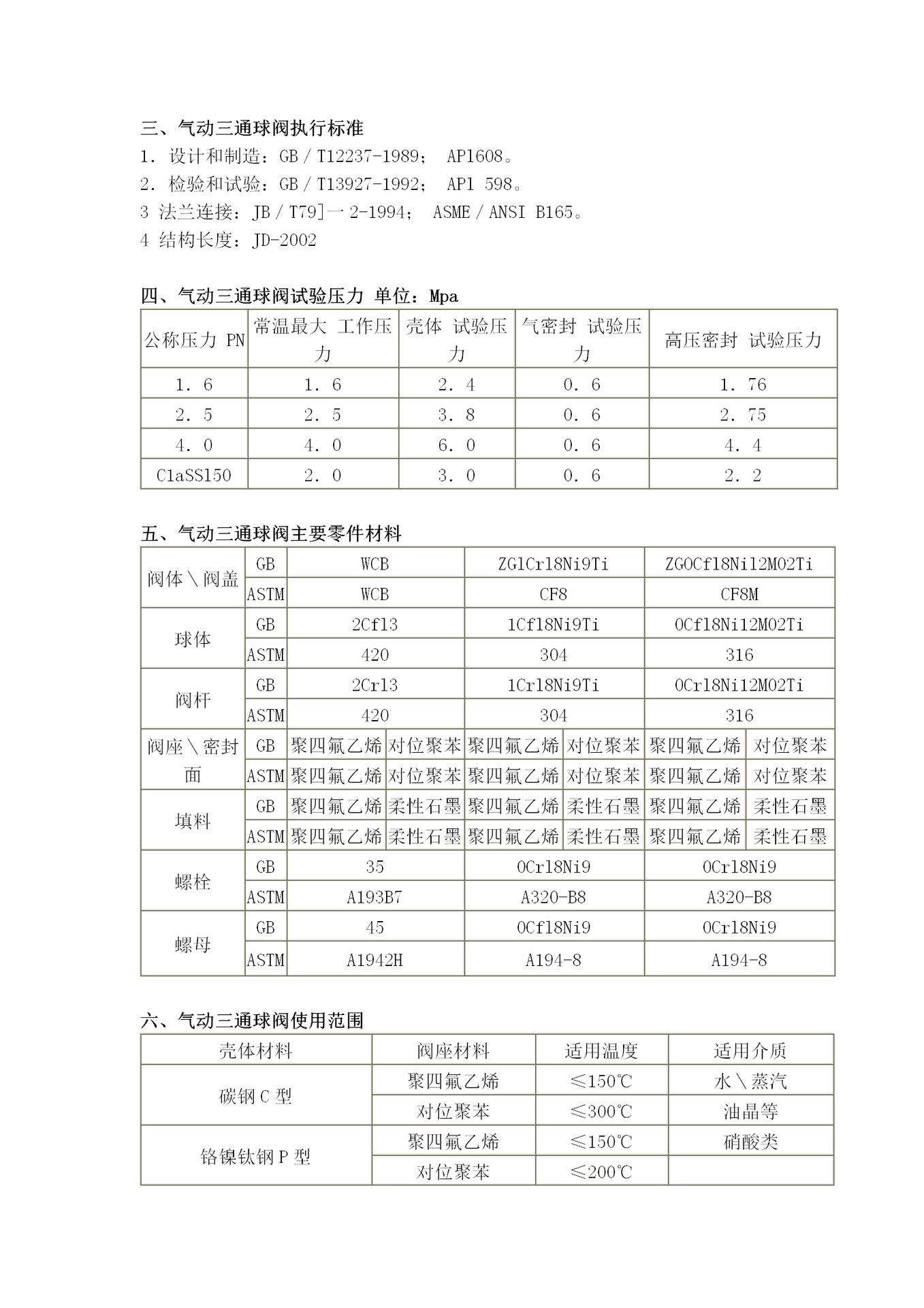 气动三通球阀Q645F-16P,DN125 t型不锈钢气动三通球阀 DN100 80mm-阿里巴巴
