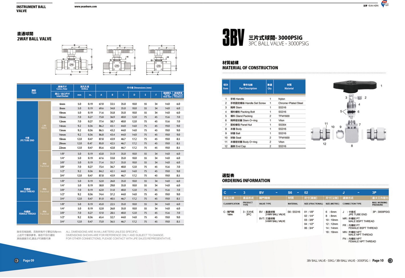 沅亨JPE不锈钢卡套公制直通式仪表球阀C-3BV-S6-12J-3P-阿里巴巴