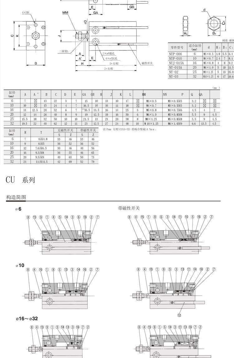 自由安装气缸 CDU10-10D CDU10-20D CDU10-30D CDU10-50-阿里巴巴