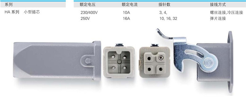 唯恩连接器重载WAIN-HDC-HA-003-M/F顶出航空插头防水插座批发-阿里巴巴