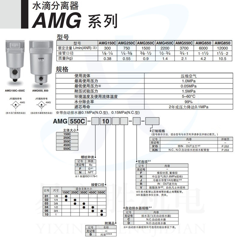 原装SMC水气分离器AMG250C-02BD-X26 常开式自动排水水滴过滤器-阿里巴巴