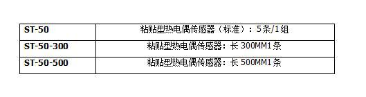 RKC理化热电偶ST-50微型粘贴式ST-50-300 K型贴片式测温线ST-50B-阿里巴巴
