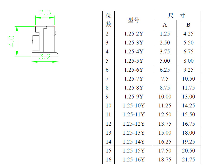 MX1.25 4P 4PIN 4Y 1.25MM 胶壳 公壳 白色连接器 接插件端子-阿里巴巴