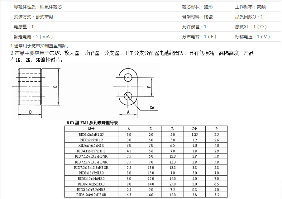美国菲莱特 FAIR-RITE抗干扰滤波磁环0431176451内径18mm1 MHz-30-阿里巴巴