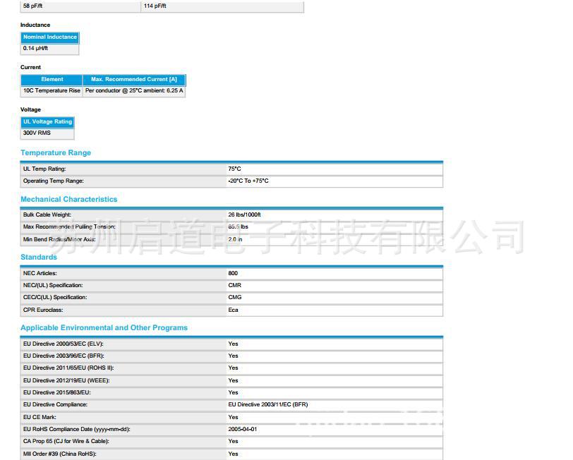 5200FE百通电缆Belden 苏州启道 有代理证书-阿里巴巴