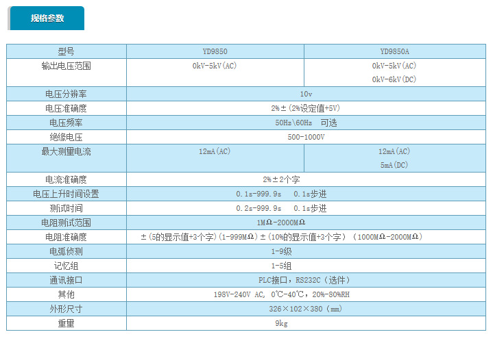 YD9850/YD9850A 常州扬子程控耐电压绝缘测试仪安规高压测试仪-阿里巴巴