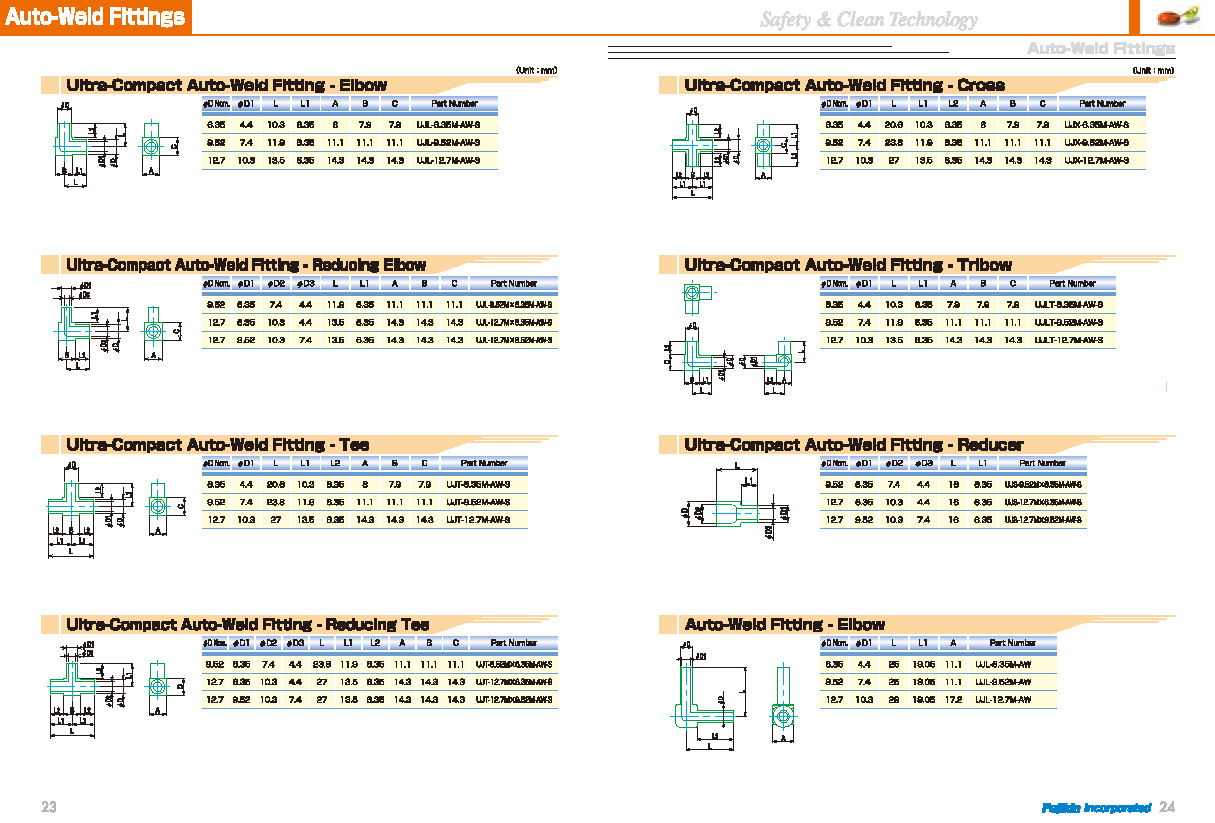 FUJIKIN富士金 UJR接头-阿里巴巴
