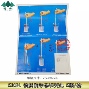 物质的形态和变化教学挂图（5幅）J51001 初中物理实验 教学仪器-阿里巴巴