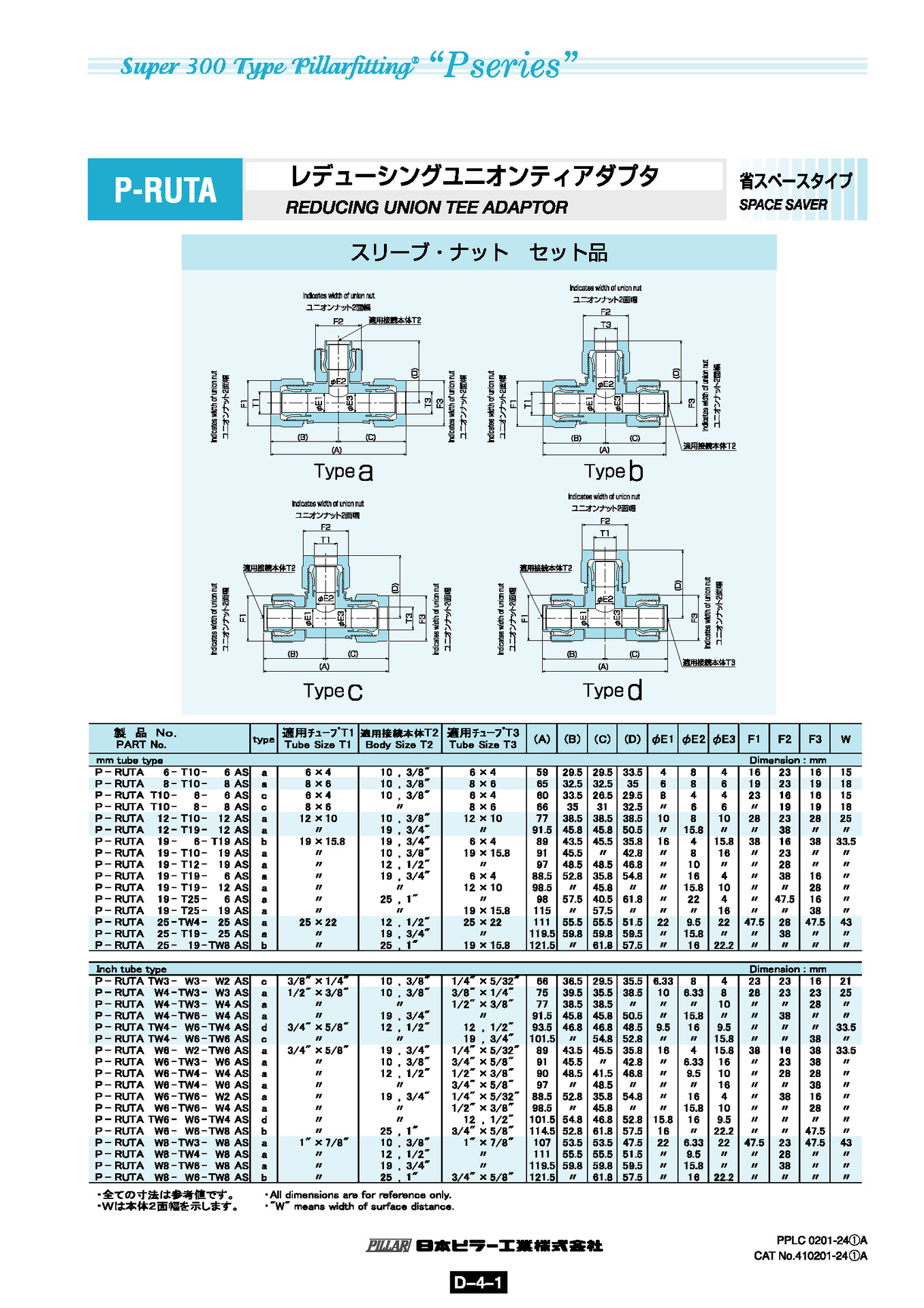 Pillar SUPER 300入珠式PFA接头-阿里巴巴