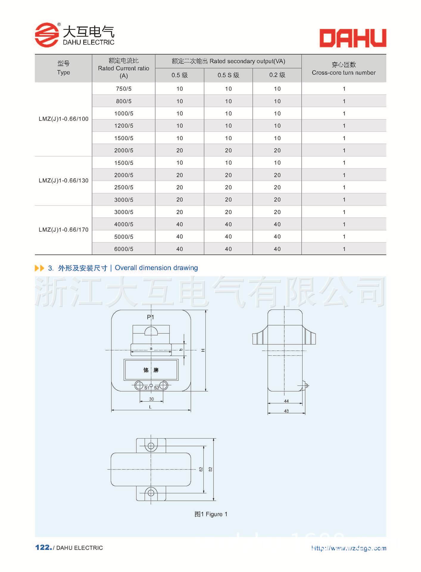 LMZ(J)1-0.66型电流互感器-阿里巴巴