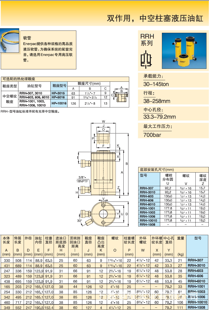 ENERPAC中空柱塞双作用液压油缸RRH603千斤顶RRH1006恩派克RRH307-阿里巴巴