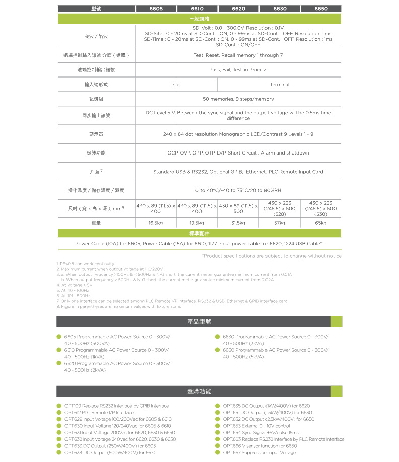 Extech台湾华仪6605/6610/6620/6630/6650可编程变频电源-阿里巴巴