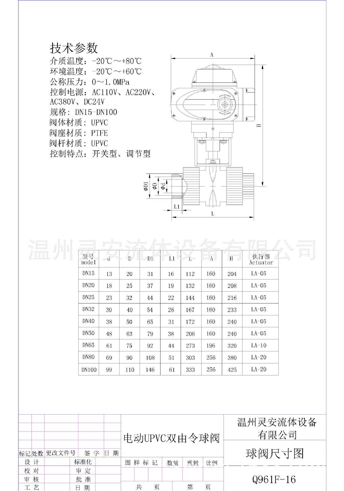 DN80电动塑料球阀 Q961F电动由令塑料911螺口PVC胶粘防腐PVDF球阀-阿里巴巴